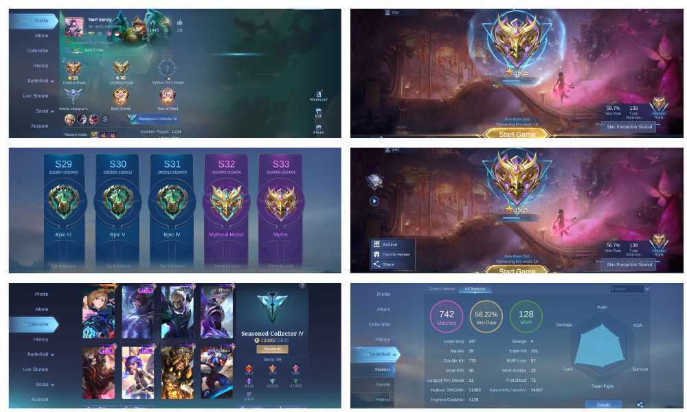 ML526/Lvl 28/50 HEROES/69 SKIN/2 MYTHIC EMBLEM/NOBARA KUGISAKI JJK/4 ...