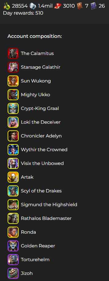 Quinx[STARTER][Double Mythical]+The Calamitus+Starsage Galathir+Wukong+Ukko+Crypt-King Graal ...