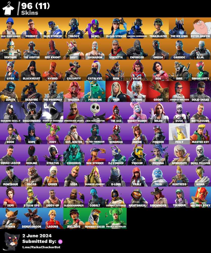 [PC/PSN/XBOX] 96 skins-Blue Team Leader - Prodigy - Blue Striker ...