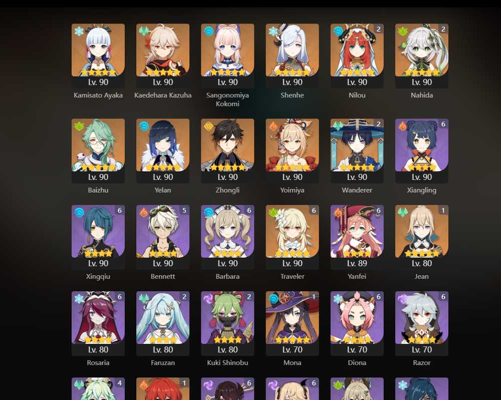 nilou c2, wanderer c2, nahida c2 and lot more