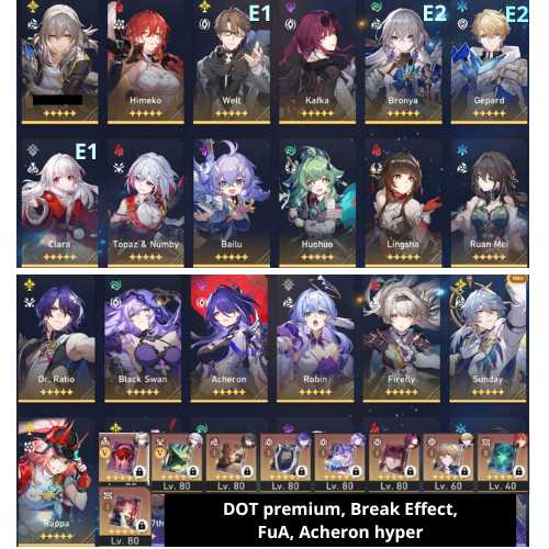 Asia | 28 x 5 ⭐️| Acheron + LC, Kafka + LC, BlackSwan E1 + LC, RuanMei ...