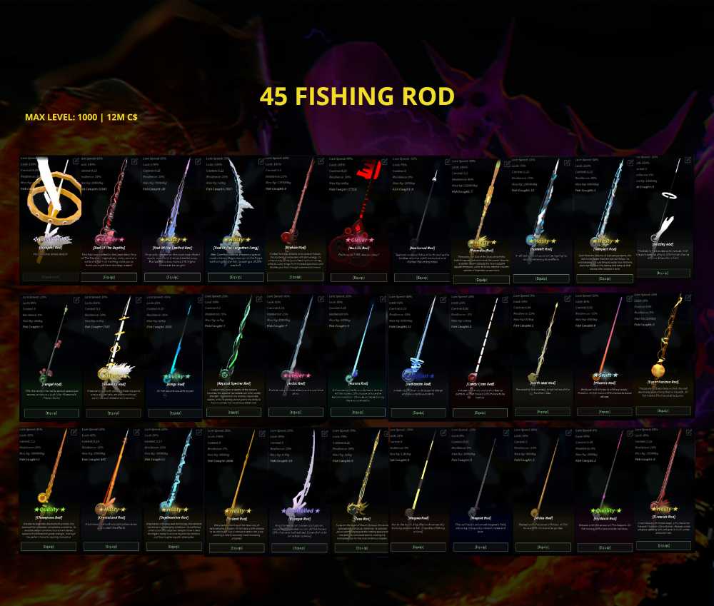 FISCH | Max Level + 45 Rods [Seraphic Rod] + Rich Inventory + 12M Coins ...