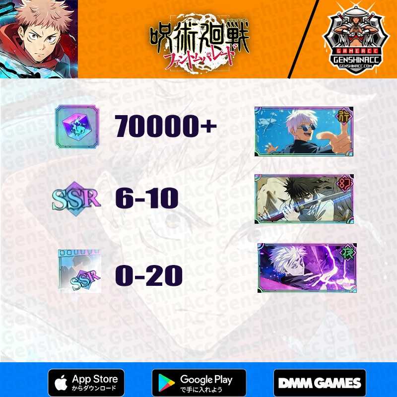 [JP] 70000+ Kaiju | (The strongest Blue) Satoru Gojo+Yuta Okkotsu ...