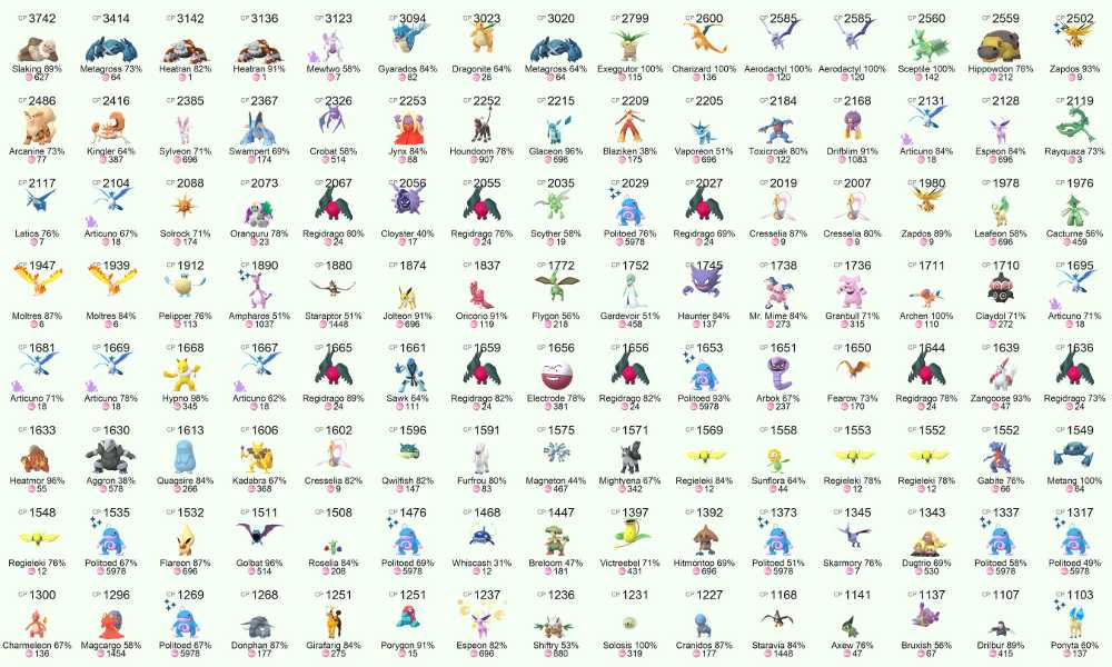 Level 42, 341 Pokemon, 59 Shiny, 30 Legend, 14 IV 100, 1 Shiny Legend ...