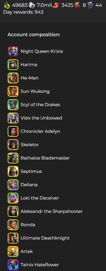 Quinx[STARTER]Night Queen Krixia+Harima+Wukong+Scyl+Visix+Adelyn ...