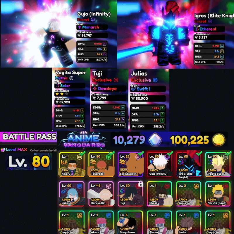 ID801 Gujo Secret Monarch Z+/Z/Z+,Igris Ethereal,Tuji Deadeye,Vogita ...