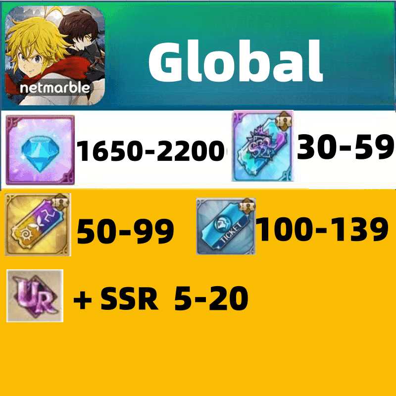 Global|1650-2200 Diamonds |random SSR UR 5-15| 30-59 SSR Ticket | 155-220 Other Ticket [Android ...