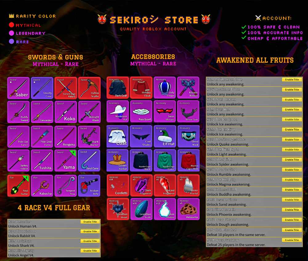 Blox Fruit | Dark Coat + Holiday Cloak + 4 Race V4 T10 + CDK+HS+S ...