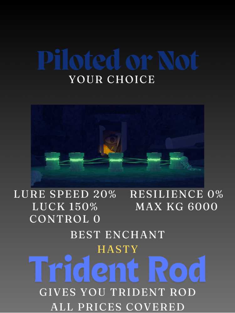 Fisch | Trident Rod