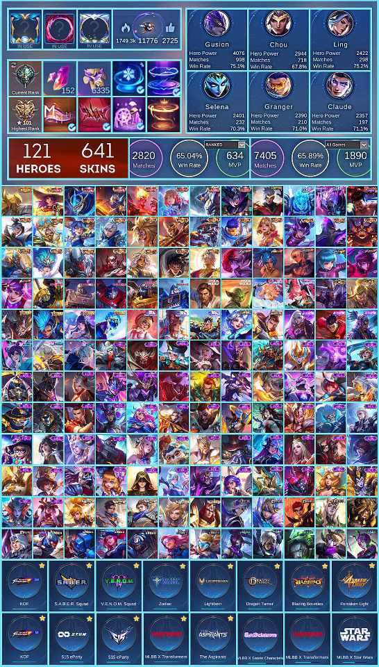 641 Skins| 65% Rank Winrate| 101 Stars Highest Mythical Immortal| 4 ...