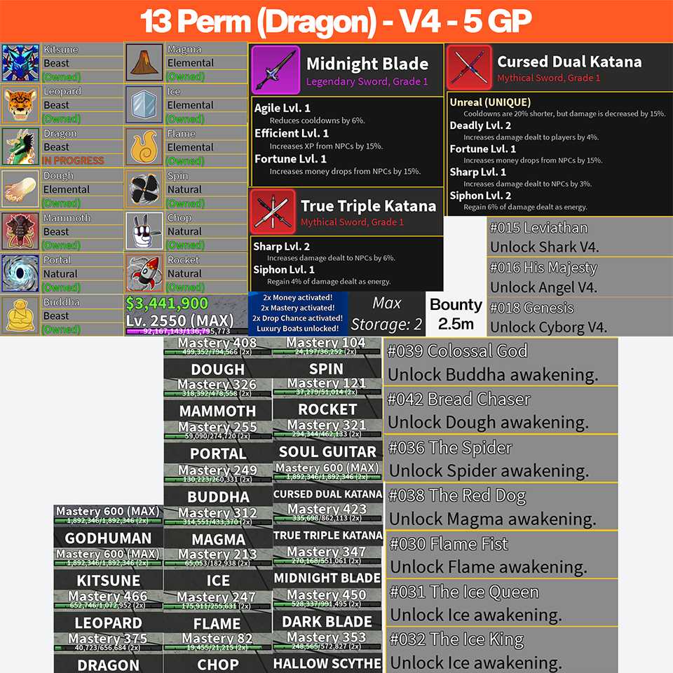 13 Permanent Fruits (Kitsune, Dragon, Leopard) - V4 - 5 GP (Verified ...