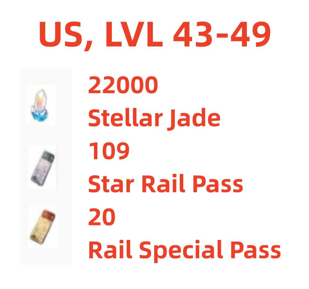 US, 22000 Stellar Jade 109 Star Rail Pass 20 Star Rail Special Pass ...