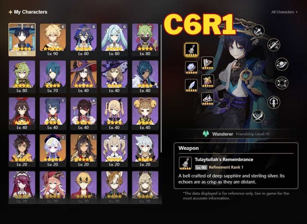 Instant Delivery - Asia AR 55 14x 5⭐ Wanderer C6R1, Mona, Dehya C1 ...