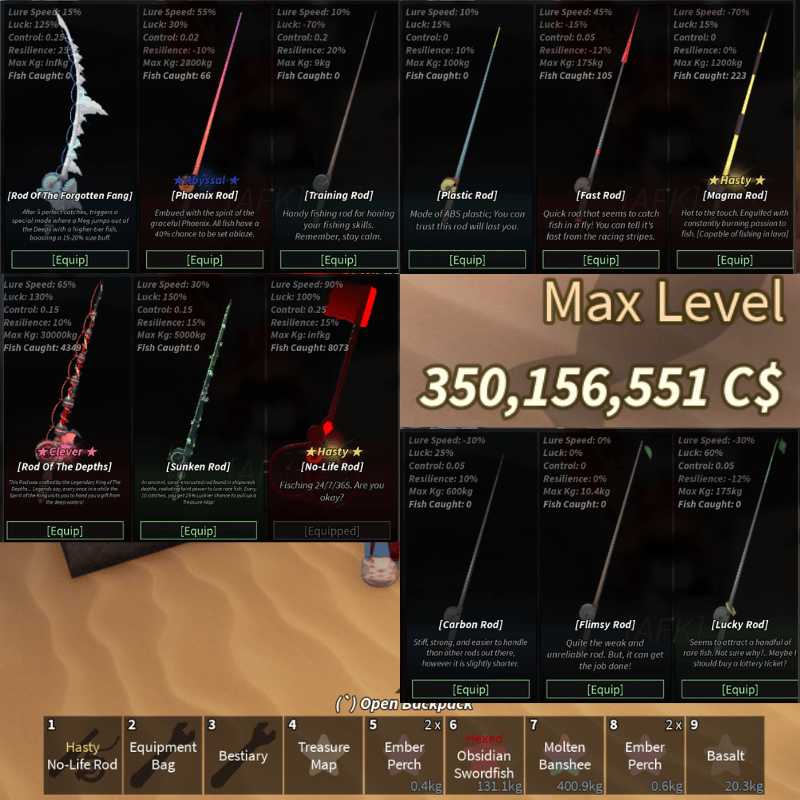 ID227VIP Fisch: Level 750 Max 350M C$ - Rod of the Forgotten Fang,No ...