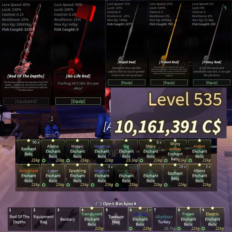 ID259Fisch: Level 535 10M1 C$ - Relic - No-Life Rod,Rod of the Depths ...