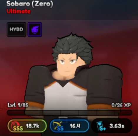 ALS Evo Subaru/Sobaro (Zero) S/S/S min Stats, Full Skill Tree Anime ...