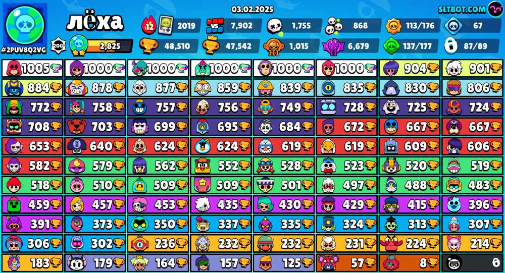 47500 CUPS - 86 BRAWLERS - 12 HYPERCHARGED - 19x11 LVL - 23x10 LVL ...