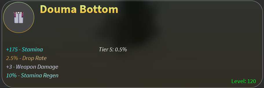 Project Slayers Douma Set (Top/Bottom)