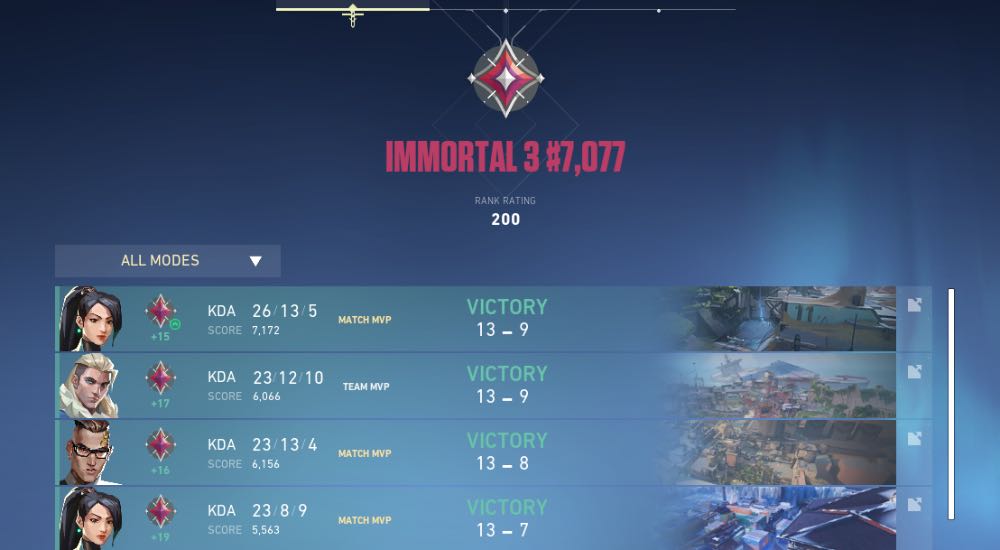 Immortal 3 Peak EU | Full Access| Skins worth over 1000