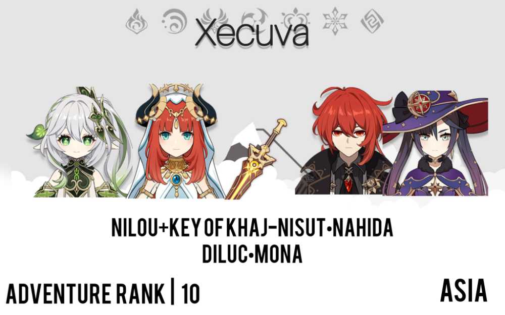 Asia AR 10 - Nahida + Nilou x Key of Khaj-nisut + Diluc + Mona [Instant ...
