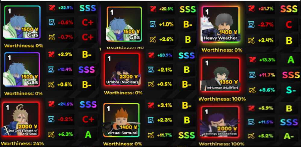 ( Read Descriptions for Instructions ) : Anime Adventures SSS STAT ...