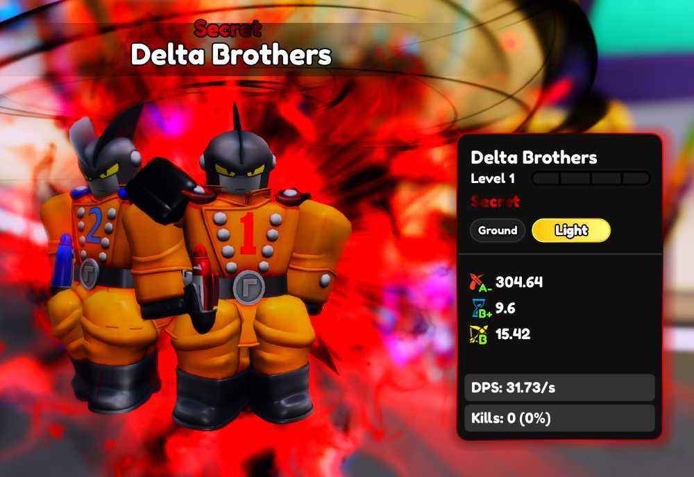 [INSTANT DELIVERY] 171 REROLLS SECRET DELTA/GAMMA BROTHERS 2 EXCLUSIVE GOHUN/GOHAN BEAST HUNTER ...