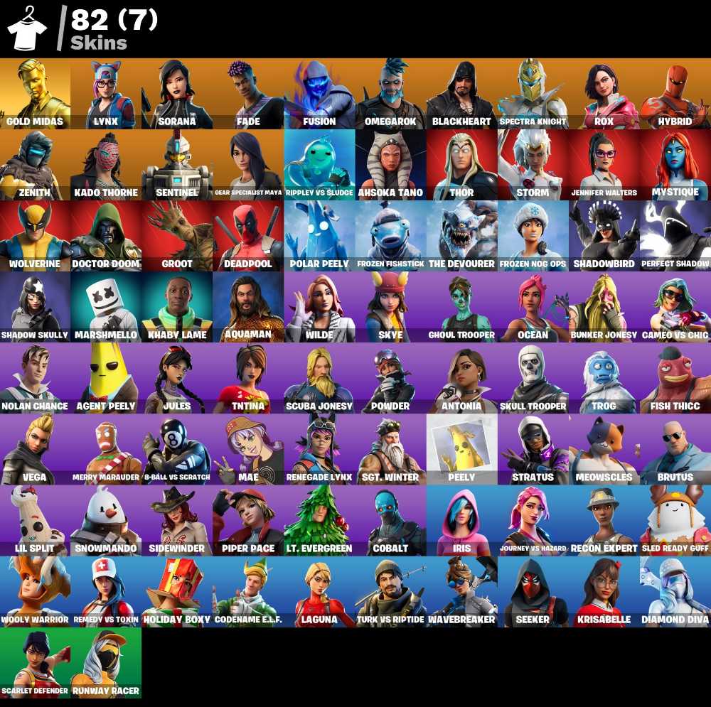 Go Homerecon Expert⭐the Devourer Frozen Nog Ops Perfect Shadow Shadow Skullysorana Kado Thorne⭐