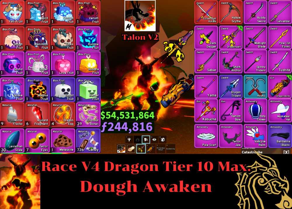 Blox Fruit Lv:2600 Max.Draco V4 Full Tier Max | Dough Awaken | Talon V2 ...
