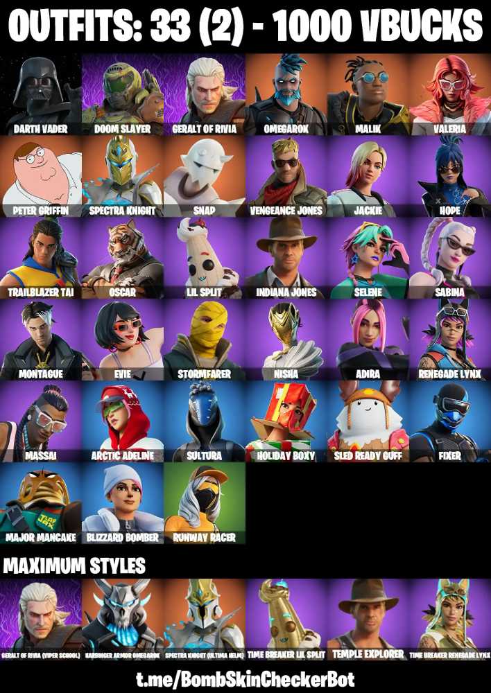 PC/PSN/XBOX/NINTENDO 33 SKINS DARTH VADER PETER GRIFFIN SULTARA ...