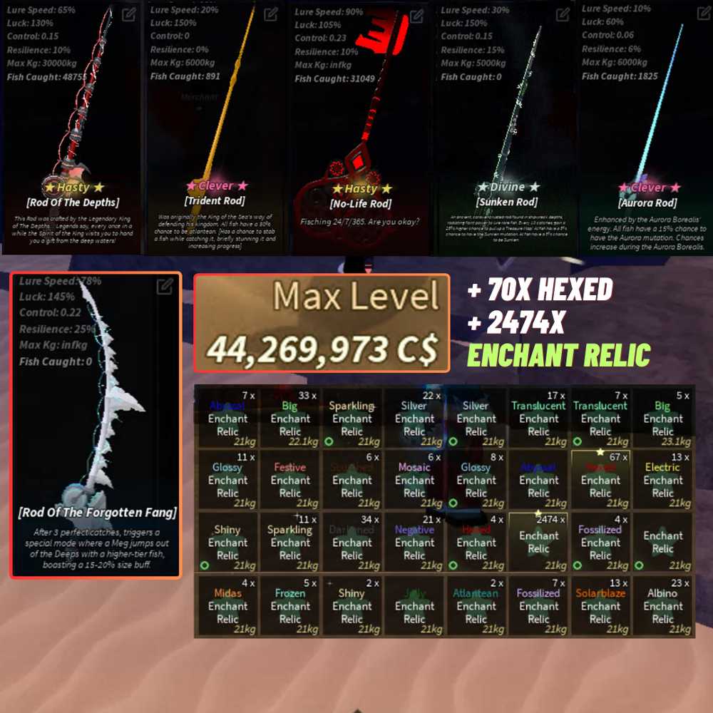 SALE[Fisch] ID129: Level 750 Max 44M2 C$ - Rod Of The Forgotten Fang ...