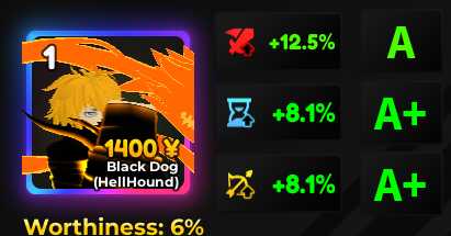 Black Dog ( HellHound) - Anime Adventures AA - Roblox