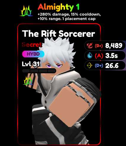 Almighty The Rift Sorcerer Unevolved Lvl.31 Secret Gojo Roblox - Anime ...