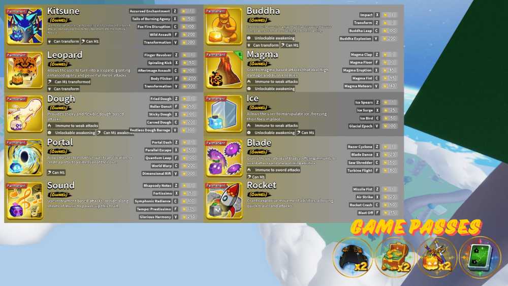 [Blox Fruits] Naruto (+13): 10 PERMS (Kitsune, Leopard, Dough, Portal ...