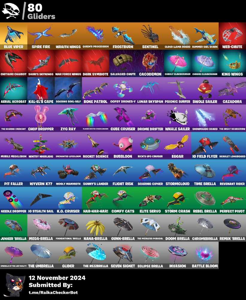 62 SKINS |2k Vbucks FIXER SULTURA MAJOR GLORY KADO THORNE KYMERA RAZ ...