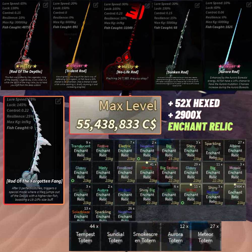 [Fisch] ID156: Level 750 Max 55M4 C$ - Rod Of The Forgotten Fang, Rod ...