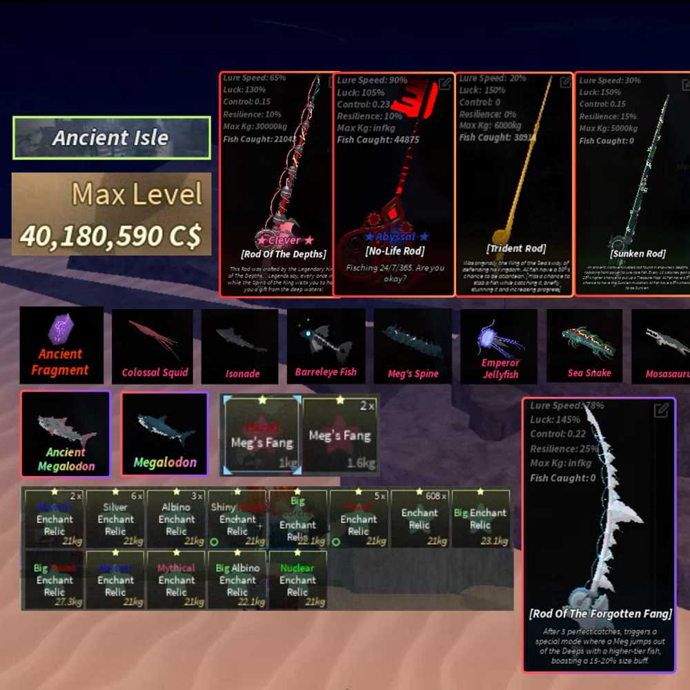 SALE[Fisch] ID94: Level 750 Max 40M C$ - Rod Of The Forgotten Fang, Rod ...