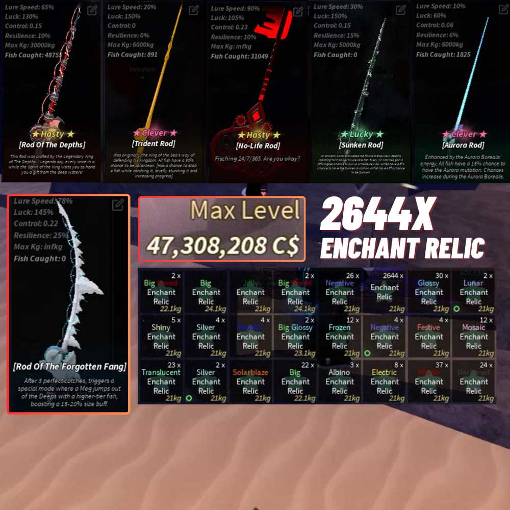 SALE[Fisch] ID119: Level 750 Max 47M3 C$ - Rod Of The Forgotten Fang ...