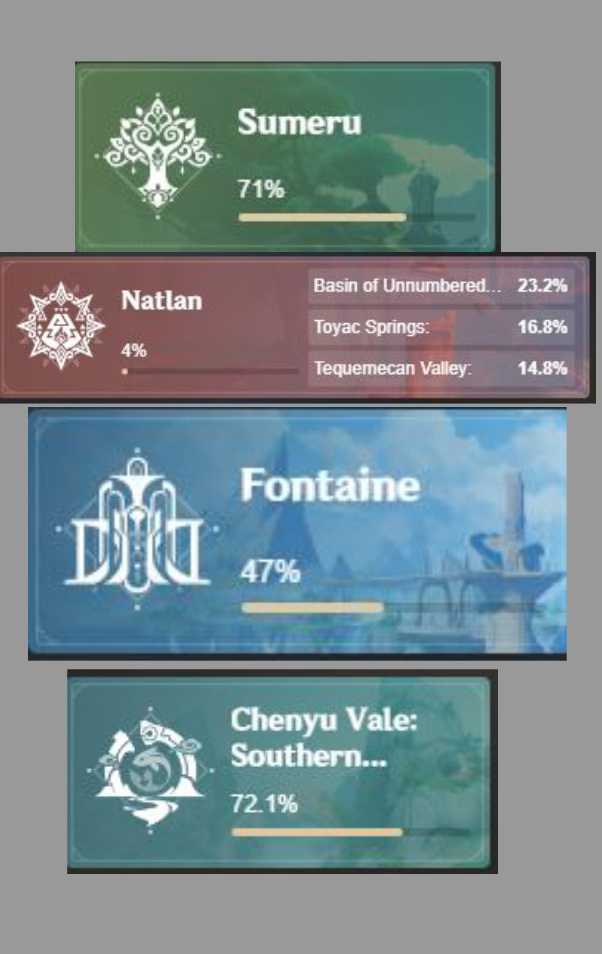 Asia Highend AR60 uid 800xxx 63 SSR All Archon (Playing since day 1)