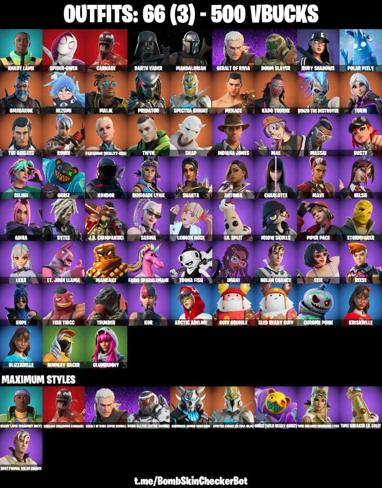 PC/PSN/XBOX/NINTENDO 66 SKINS SPIDER GWEN DARTH VADER POLAR PEELY ...