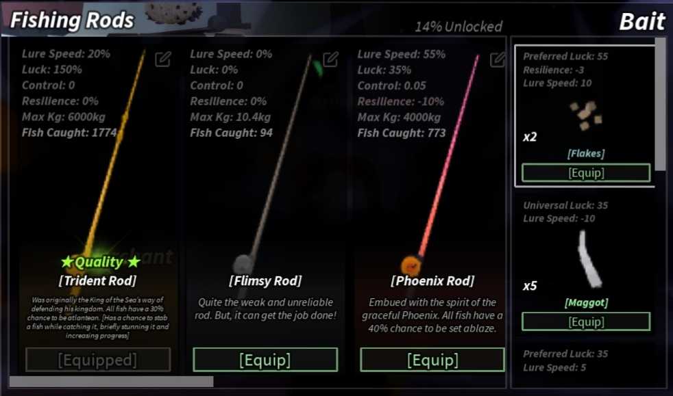 Fisch Account - Starter Unverified Account | Automatic Delivery