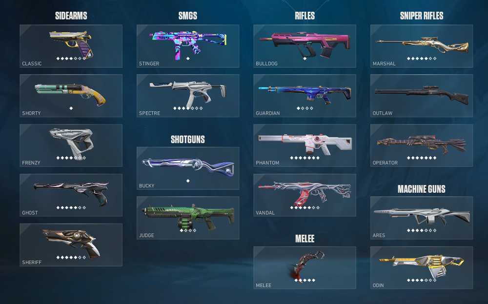 EU - TR 75 SKINS / CHAMPIONS 2022 BUNDLE / Ion Bundle /Yoru's Stylish Butterfly Comb - Reaver ...