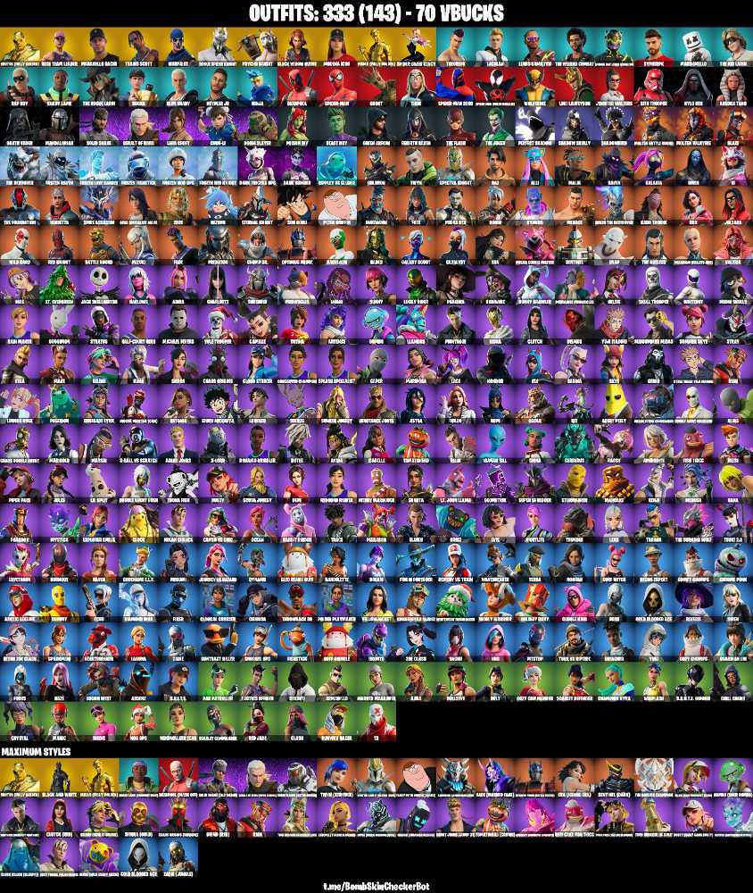 Pc Psn Xbox Nintendo 333 Skins Travis Scott Rage Psycho Bandit
