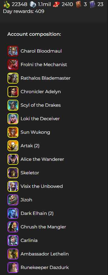 Quinx[STARTER][Double Mythical]+Gharol+Frolni+Rathalos+Adelyn+Scyl+Loki ...