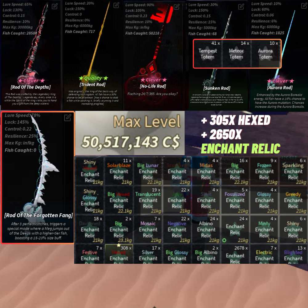 [Fisch] ID173: Level 750 Max 50M C$ - 10x Aurora Totem, 305x Hexed ...