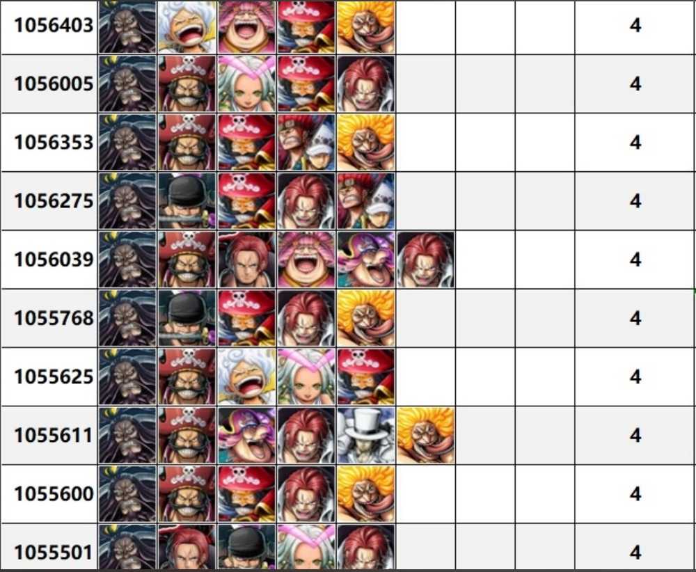 Global-ios/ 【Monkey·D·Luffy】【Roronoa Zoro】【Gol D. Roger】【Olin the Oiran ...