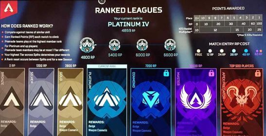 Apex Legends Accounts & Top-up for Sale