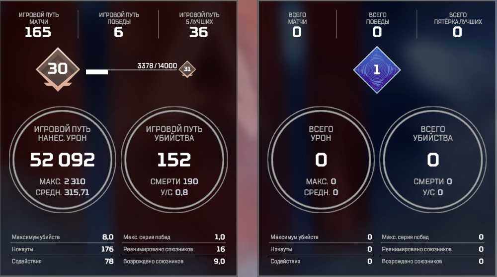BH RELIC + LEGENDARY SKINS + OPEN RATING + MAIL INCLUDED, Rookie, 30 ...