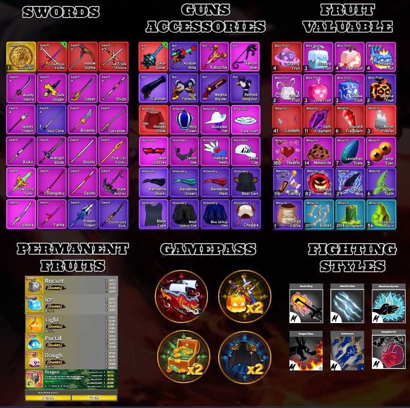 [ BloxFruits ] 27m Bounty | Permanent East Dragon + 5 Perms | 3 ...