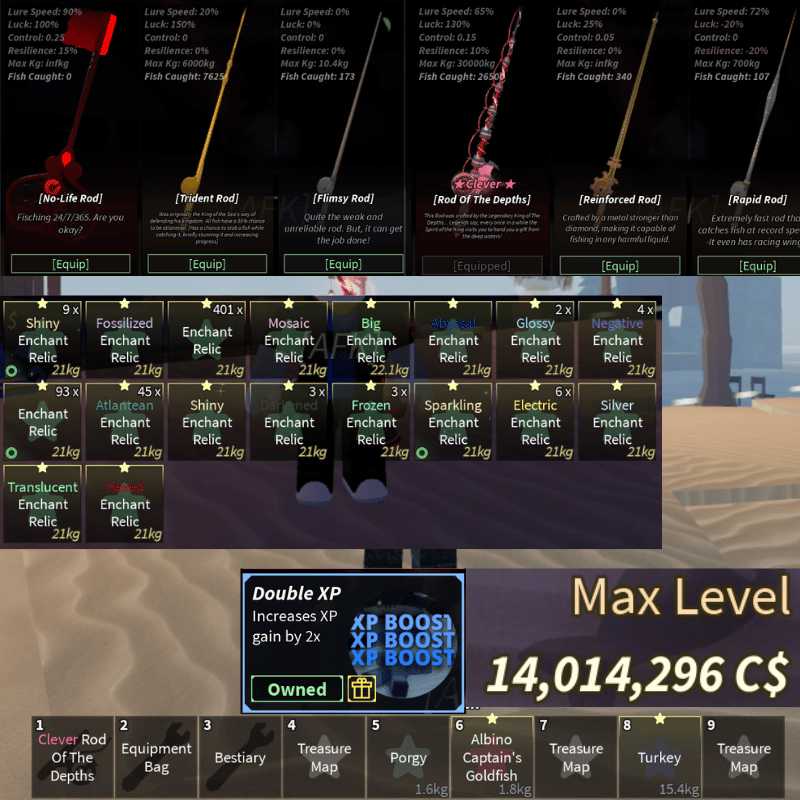 ID197Fisch: Level 750 Max 14M C$ - No-Life Rod , Rod of the Depths ...