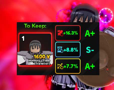 Homura Akemi Homuru (Time Traveller)EVO GOOD STAT : A+/S-/A+ Anime ...